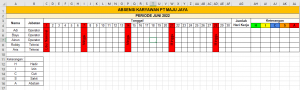 Cara Membuat Absen Karyawan Excel dan Contohnya - Aplikasi Absensi ...
