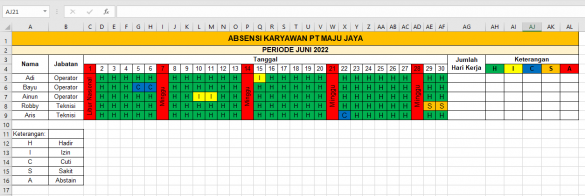Cara Membuat Absen Karyawan Excel dan Contohnya - Aplikasi Absensi ...