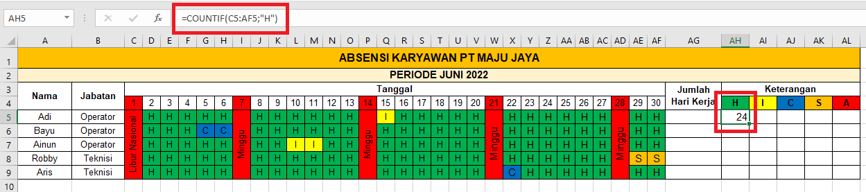 Cara Membuat Absen Karyawan Excel dan Contohnya - Aplikasi Absensi ...