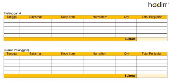 Inilah Contoh Laporan Sales dan Cara Membuatnya - Aplikasi Absensi ...