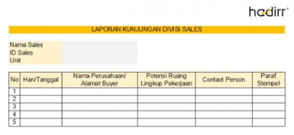 7 Rahasia Keberhasilan Kunjungan Salesman, Wajib Dicoba! - Aplikasi ...