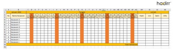 Contoh Rekap Absensi Karyawan Menggunakan Excel dan Word - Aplikasi ...
