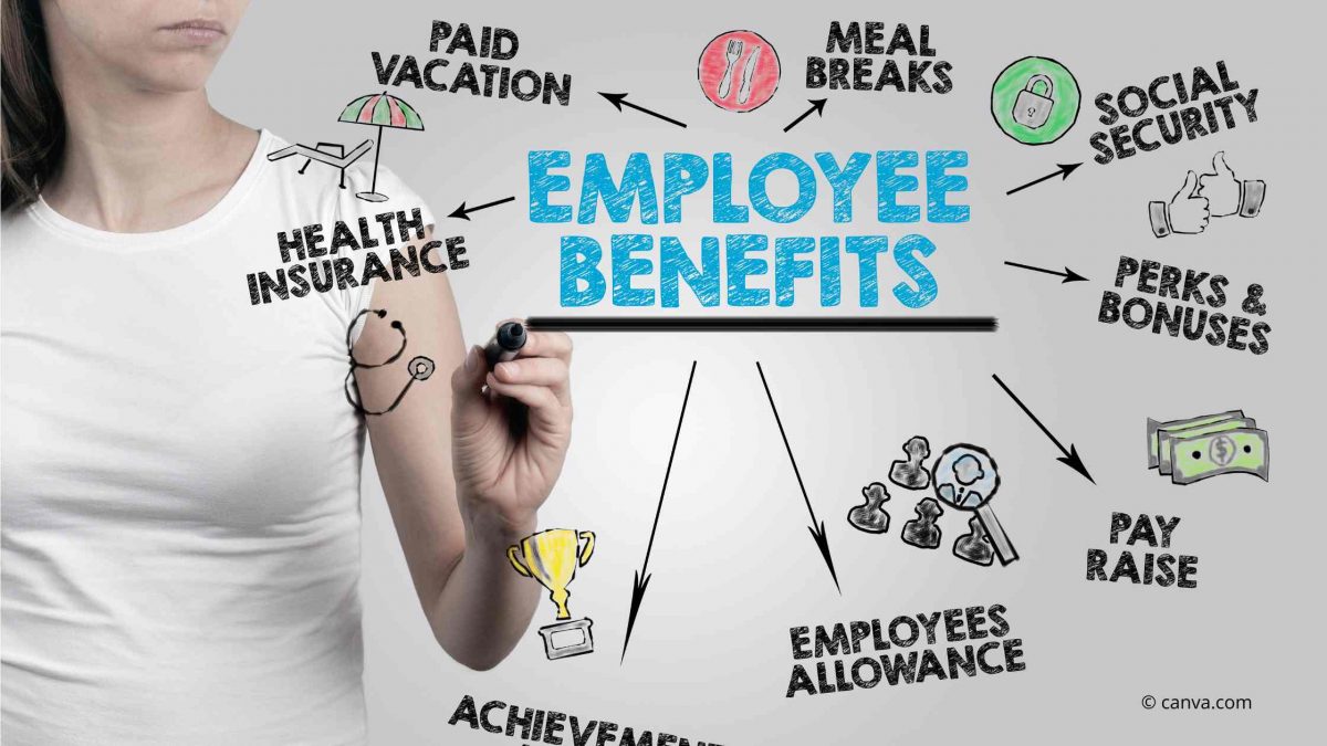 Ini Dia Jenis Tunjangan Karyawan yang Wajib Diberikan - Aplikasi ...