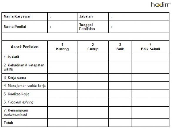 3 Contoh Penilaian Kinerja Karyawan yang Efisien - Aplikasi Absensi ... 3 Contoh Penilaian Kinerja Karyawan yang Efisien - Aplikasi Absensi ...