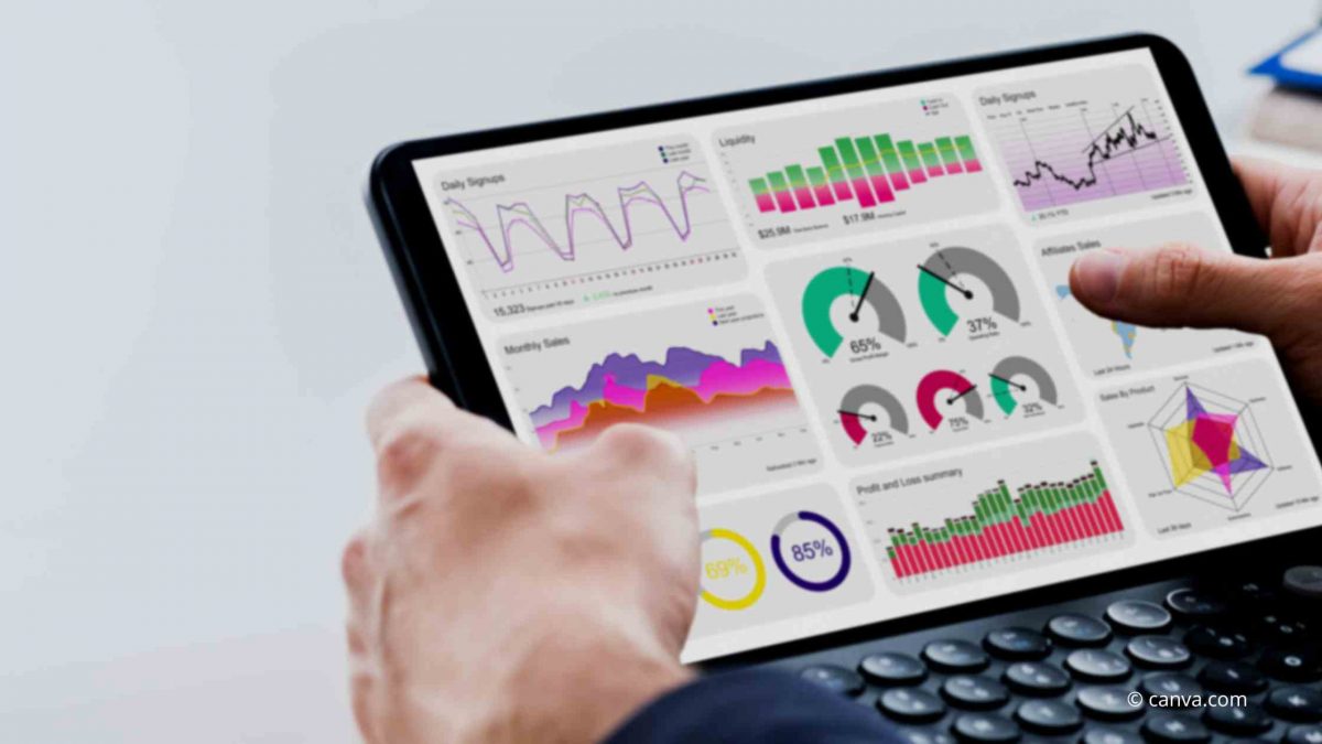 Contoh KPI HRD dan Perhitungannya - Aplikasi Absensi Online Karyawan