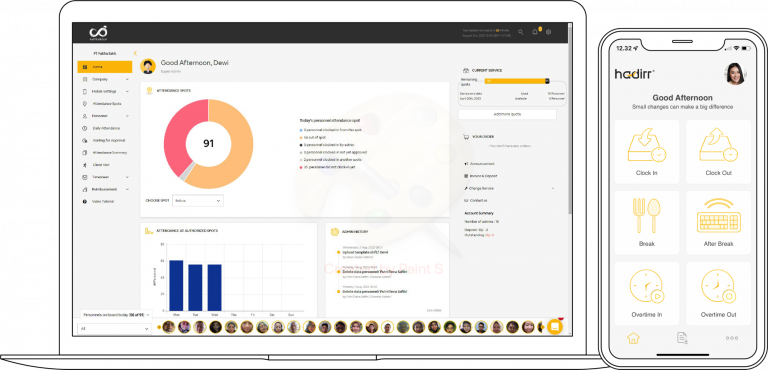 Contoh KPI HRD dan Perhitungannya - Aplikasi Absensi Online Karyawan