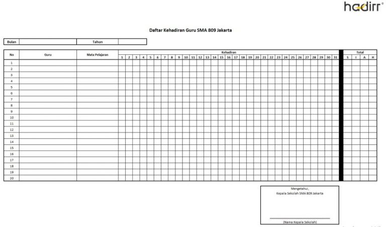 Contoh Cara Membuat Absensi Sekolah untuk Guru dan Dosen - Aplikasi ...