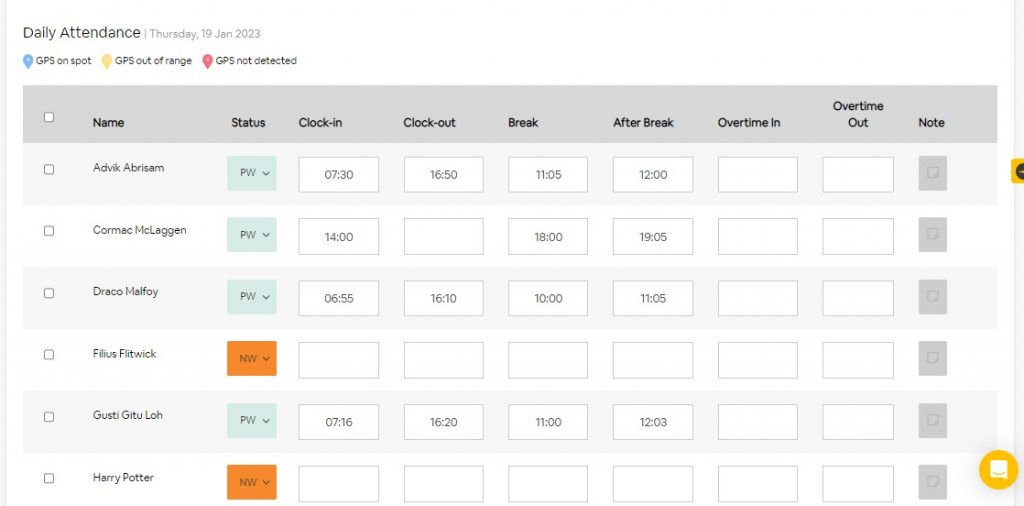 Cara dan Contoh Membuat SOP Absensi Karyawan - Aplikasi Absensi Online ...