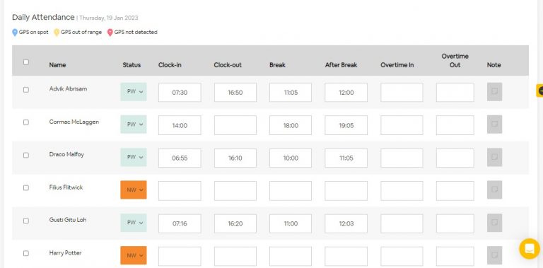Cara dan Contoh Membuat SOP Absensi Karyawan - Aplikasi Absensi Online ...