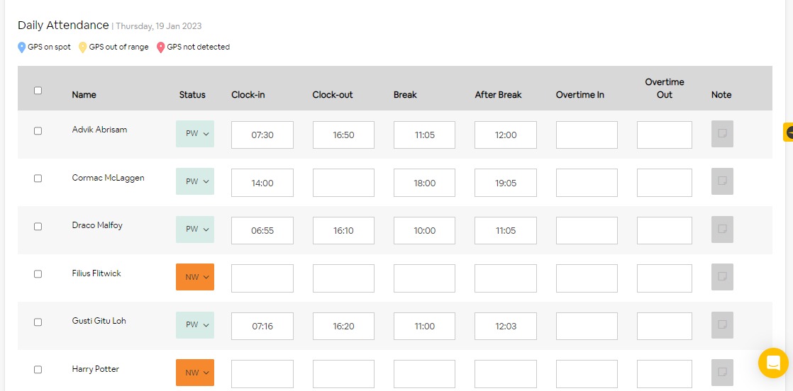 Cara dan Contoh Membuat SOP Absensi Karyawan - Aplikasi Absensi Online ...