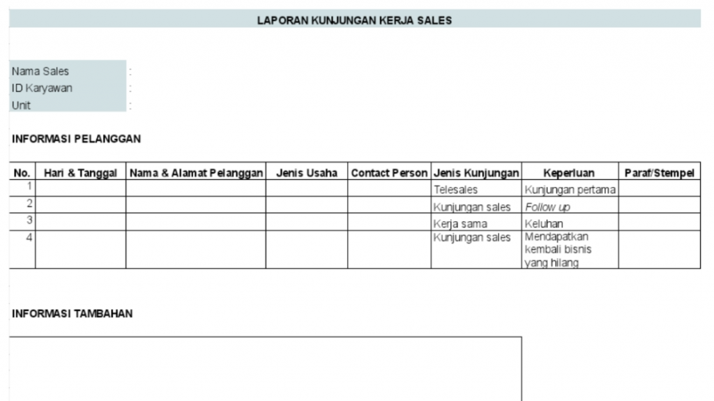 Cara Membuat Daftar Kunjungan Sales di Excel - Aplikasi Absensi Online ...