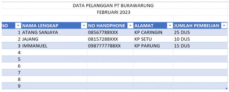 Cara Mengelola Database Pelanggan: Excel Vs Aplikasi - Aplikasi Absensi ...