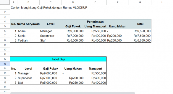 Lengkap! Kumpulan Rumus Excel untuk HRD Pemula - Aplikasi Absensi Online Karyawan