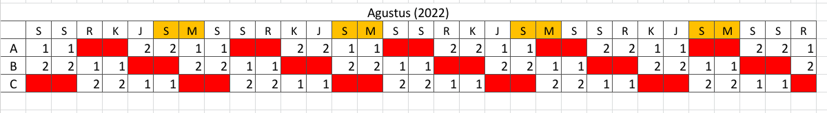 Download Contoh Jadwal Kerja Shift Lengkap Berbagai Pola - Aplikasi ...